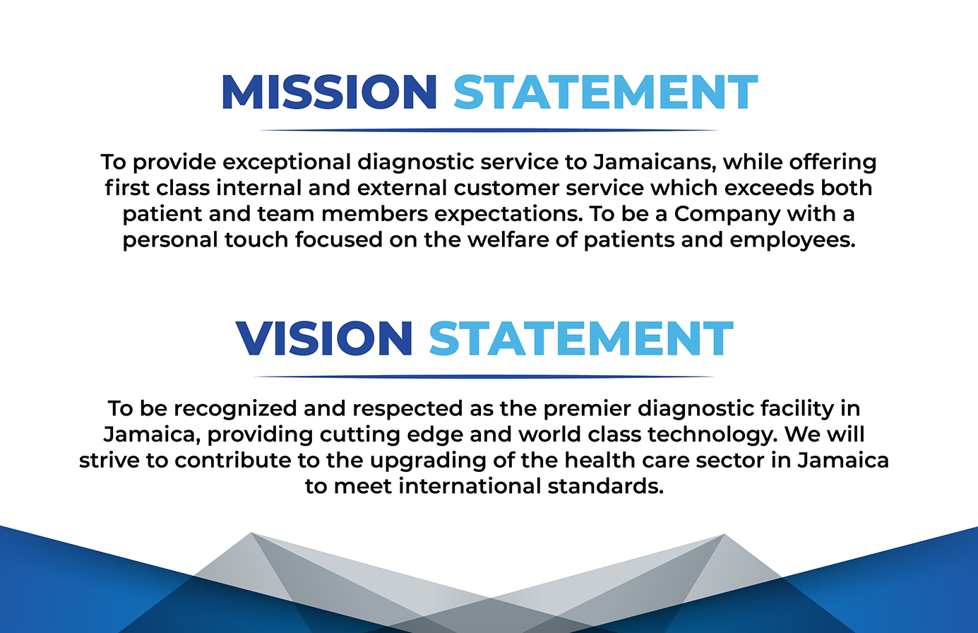 ABOUT US - Apex Radiology