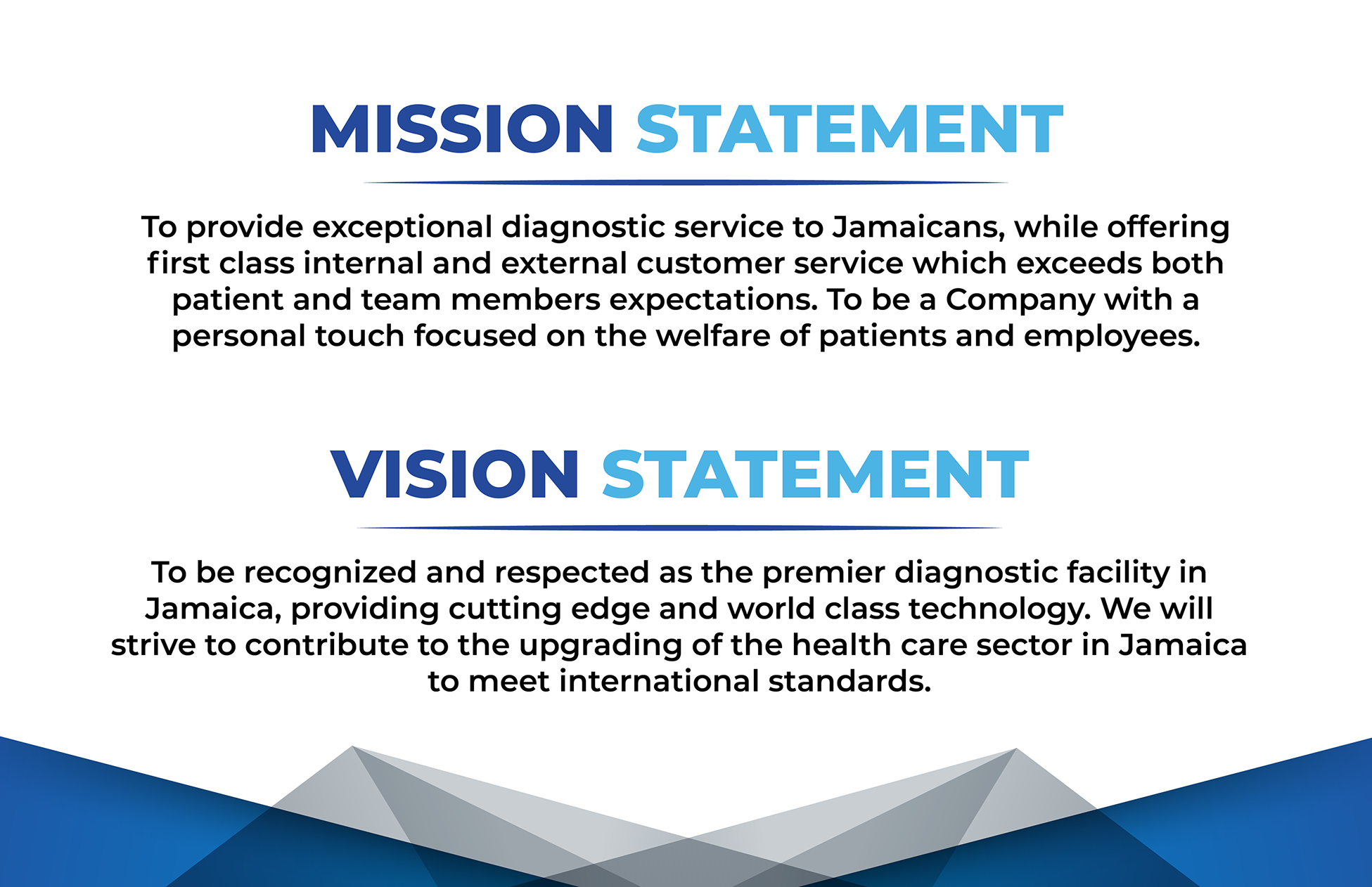 ABOUT US - Apex Radiology